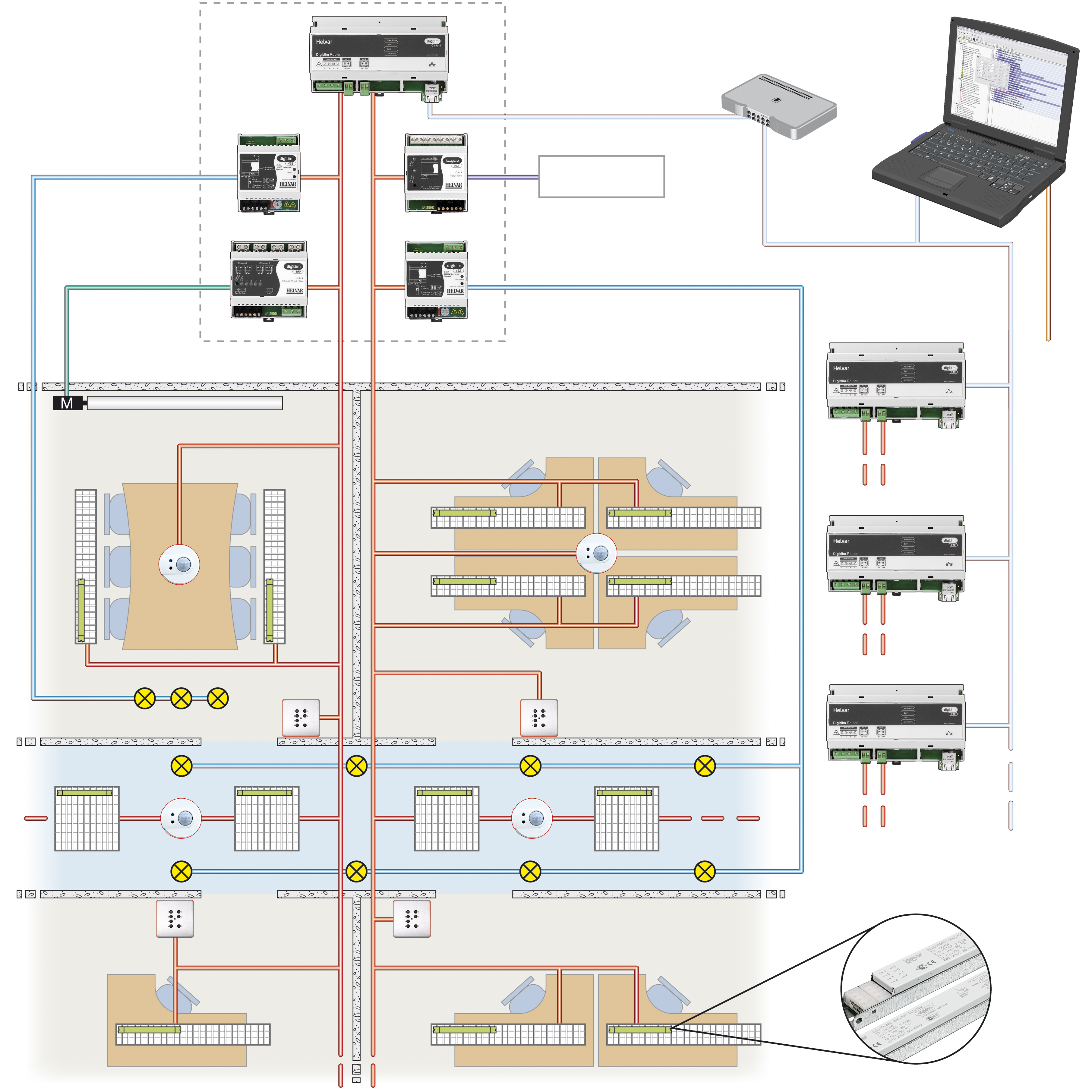 DALI neu definiert: Helvar DIGIDIM Router, Helvar GmbH, Story - PresseBox