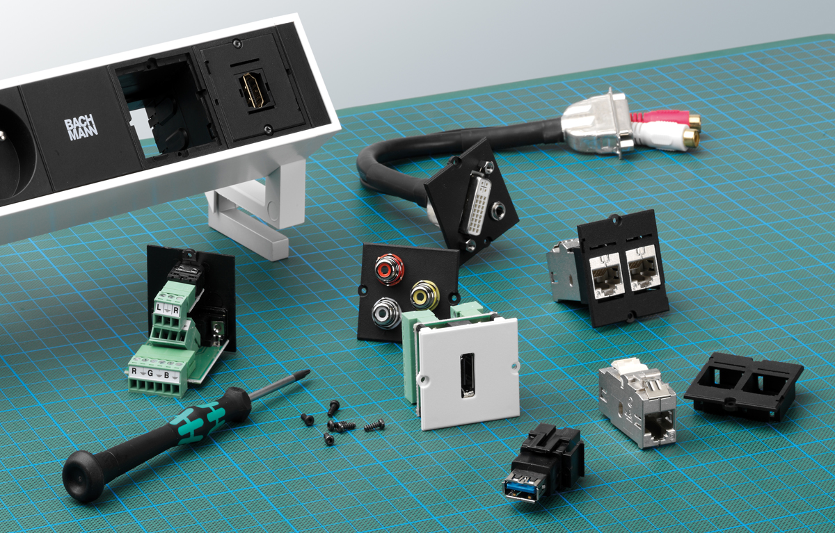 Der Schlüssel zur Individualität - Bachmann Custom Module für ...