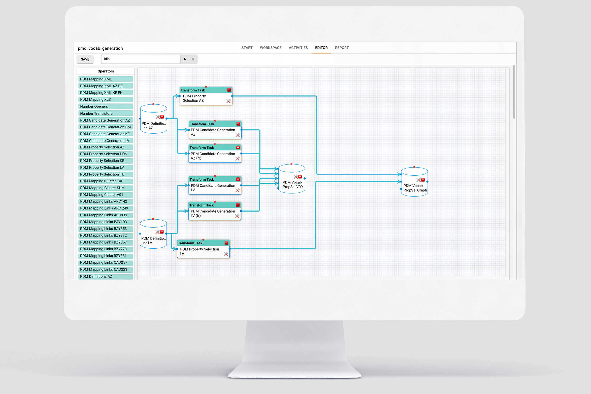 eccenca vereinfacht Nutzung von Knowledge-Graphen, eccenca GmbH, Story ...