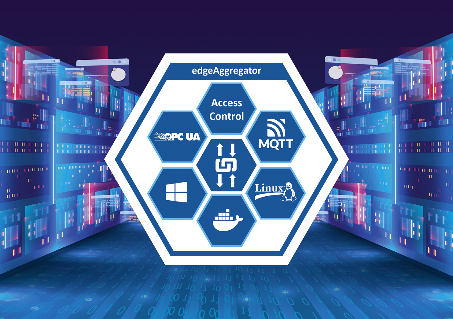 Softing introduces OPC UA-based OT/IT integration solution with MQTT connection, Softing ...