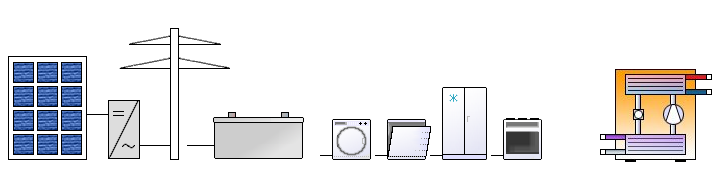 New Polysun 6.1: The new version enables users to plan the optimal use ...