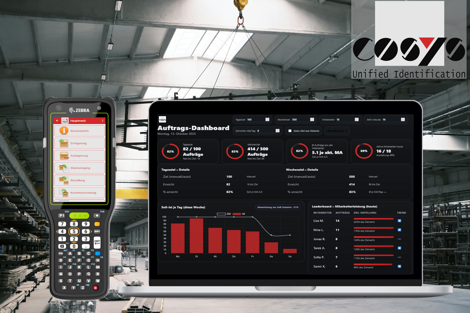 Effiziente Intralogistik mit der All-in-One Plattform von COSYS, Cosys ...