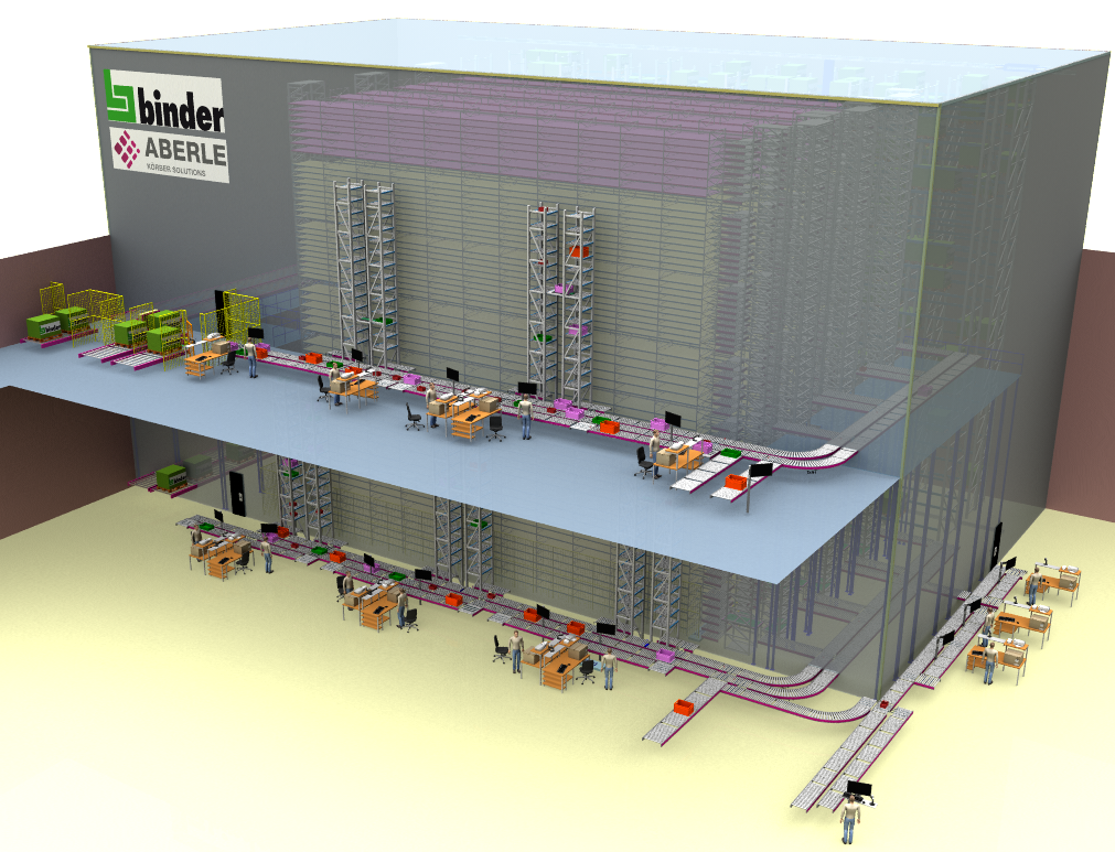 Marktführer Franz Binder setzt auf Aberle, Aberle GmbH, Story - PresseBox