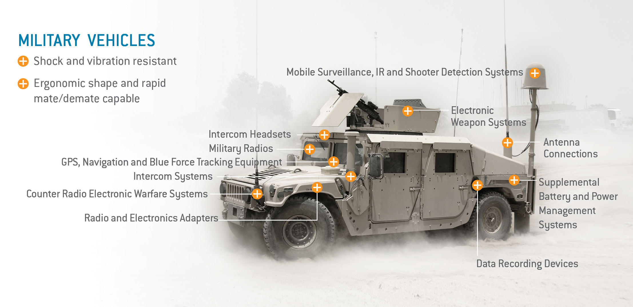 Military vehicles - Functionality under extreme operating and ...