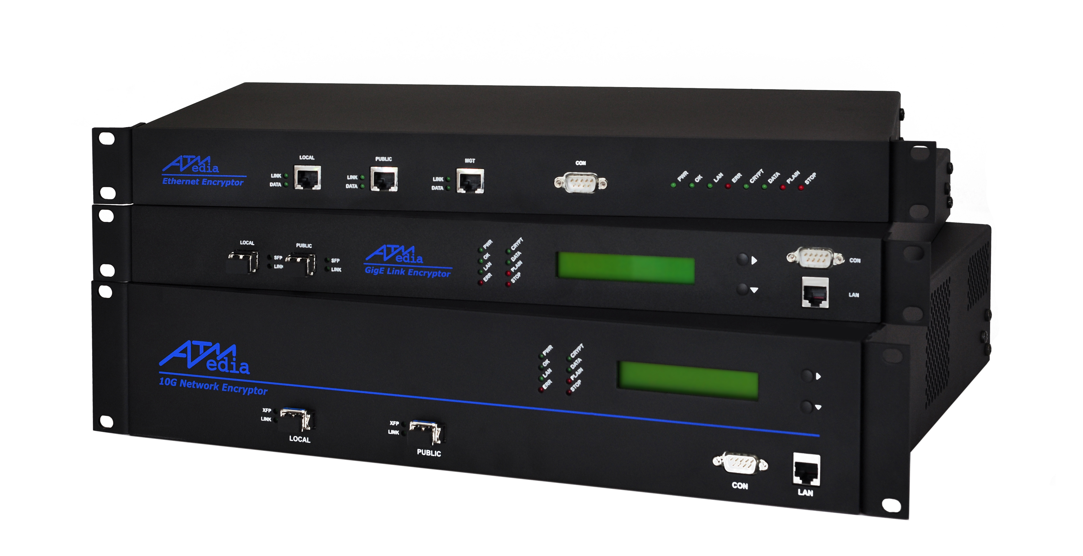 ATMedia Ethernet Multipoint Encryption with integrity protection ...