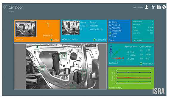Nächste Robot Vision Generation setzt auf Embedded Architektur und ...