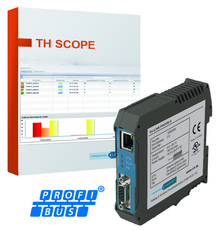 PROFIBUS Diagnose jetzt mit verbesserter Fehlererkennung und GSD ...