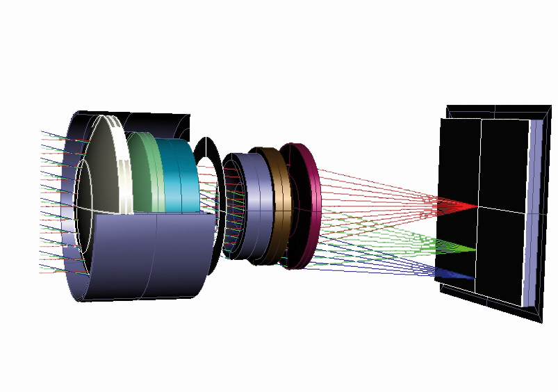 Verbesserte Optik-Simulationssoftware FRED 13.90, Laser 2000 GmbH ...