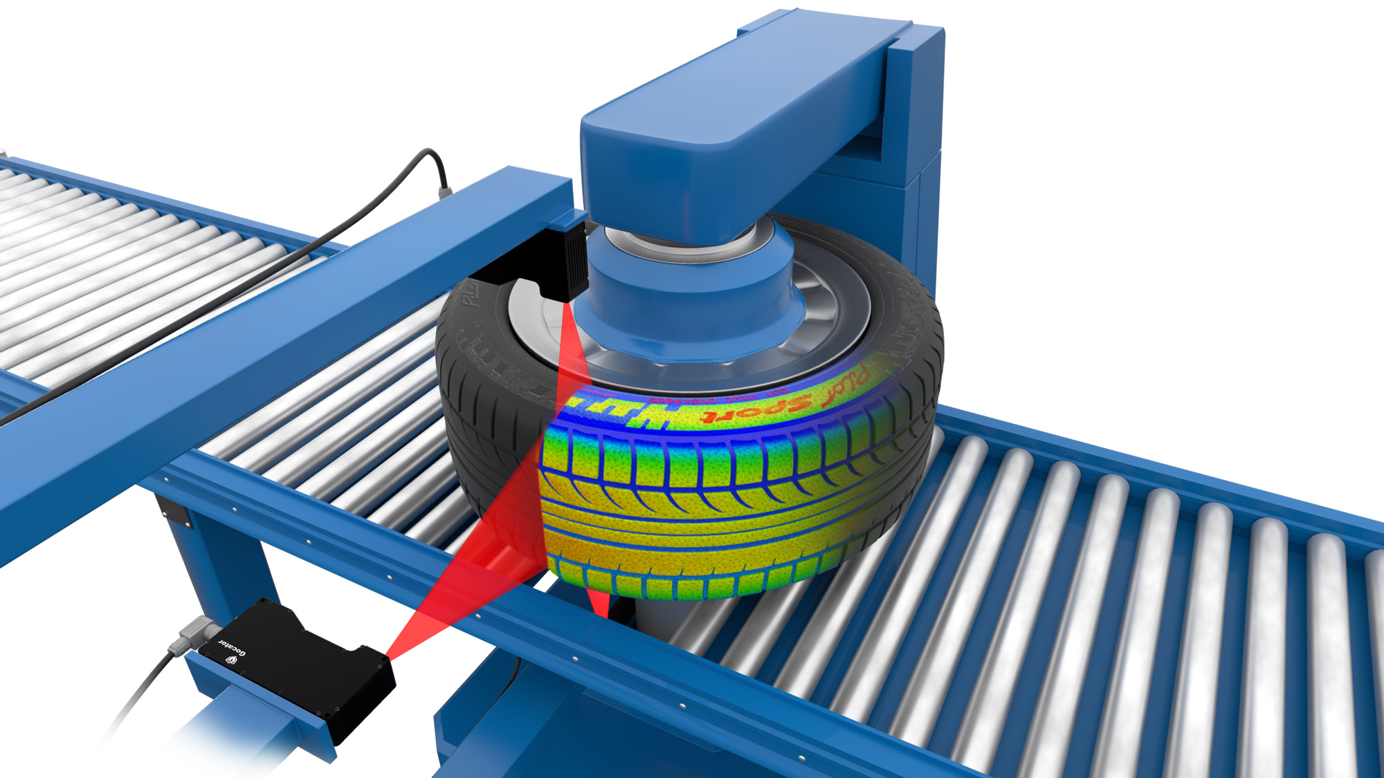 LMI Technologies Launches New Gocator Line Profilers for Rubber & Tire Scanning Applications ...