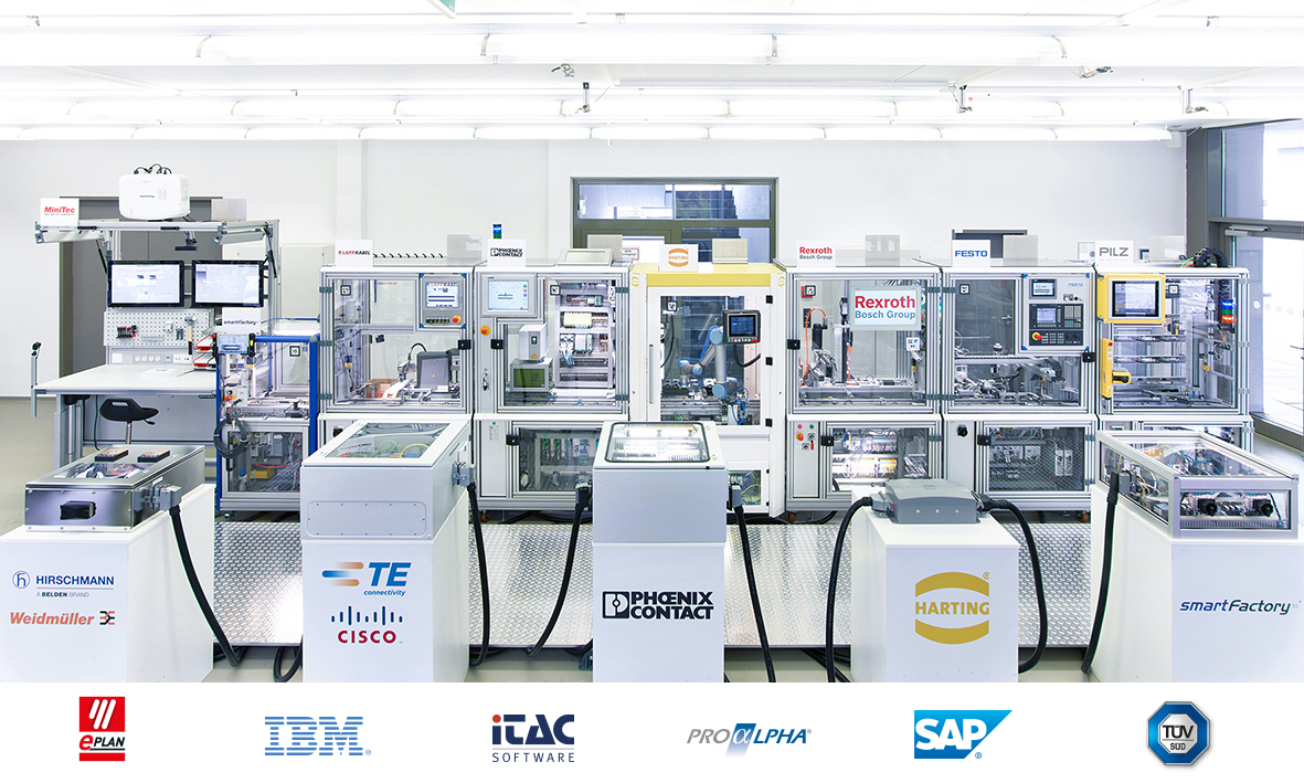 SmartFactory KL steuert intelligente Industrie 4.0-Anlage mit MES von ...