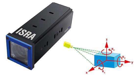 Nächste Robot Vision Generation setzt auf Embedded Architektur und ...