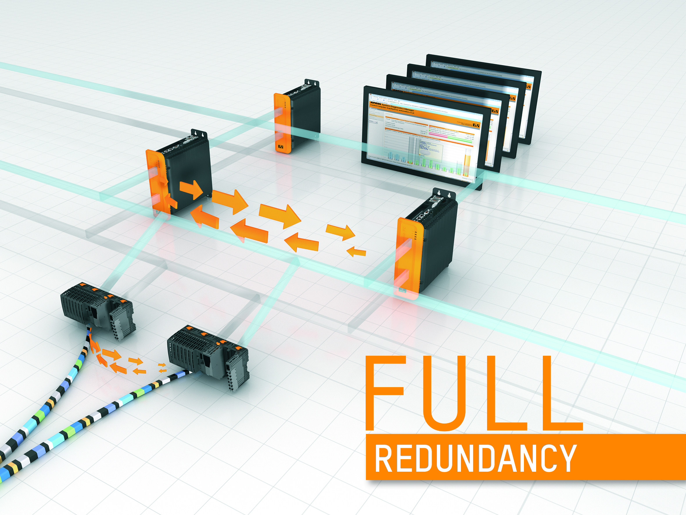 APROL – High availability at all levels, B&R Industrial Automation GmbH ...