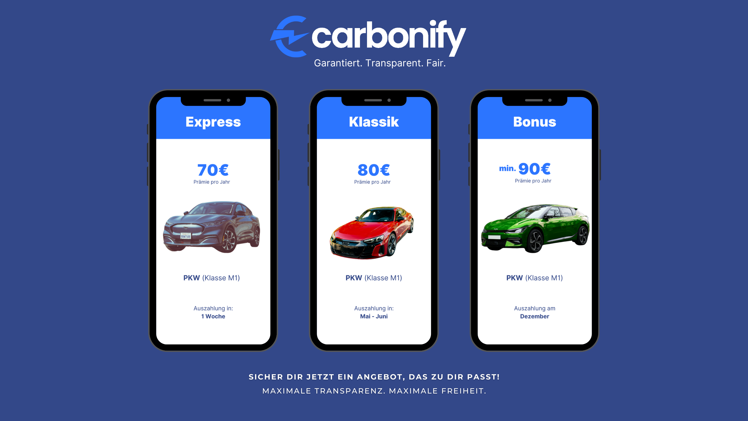 carbonify präsentiert drei neue Auszahlungsoptionen für THG-Prämien, carbonify GmbH, Story ...