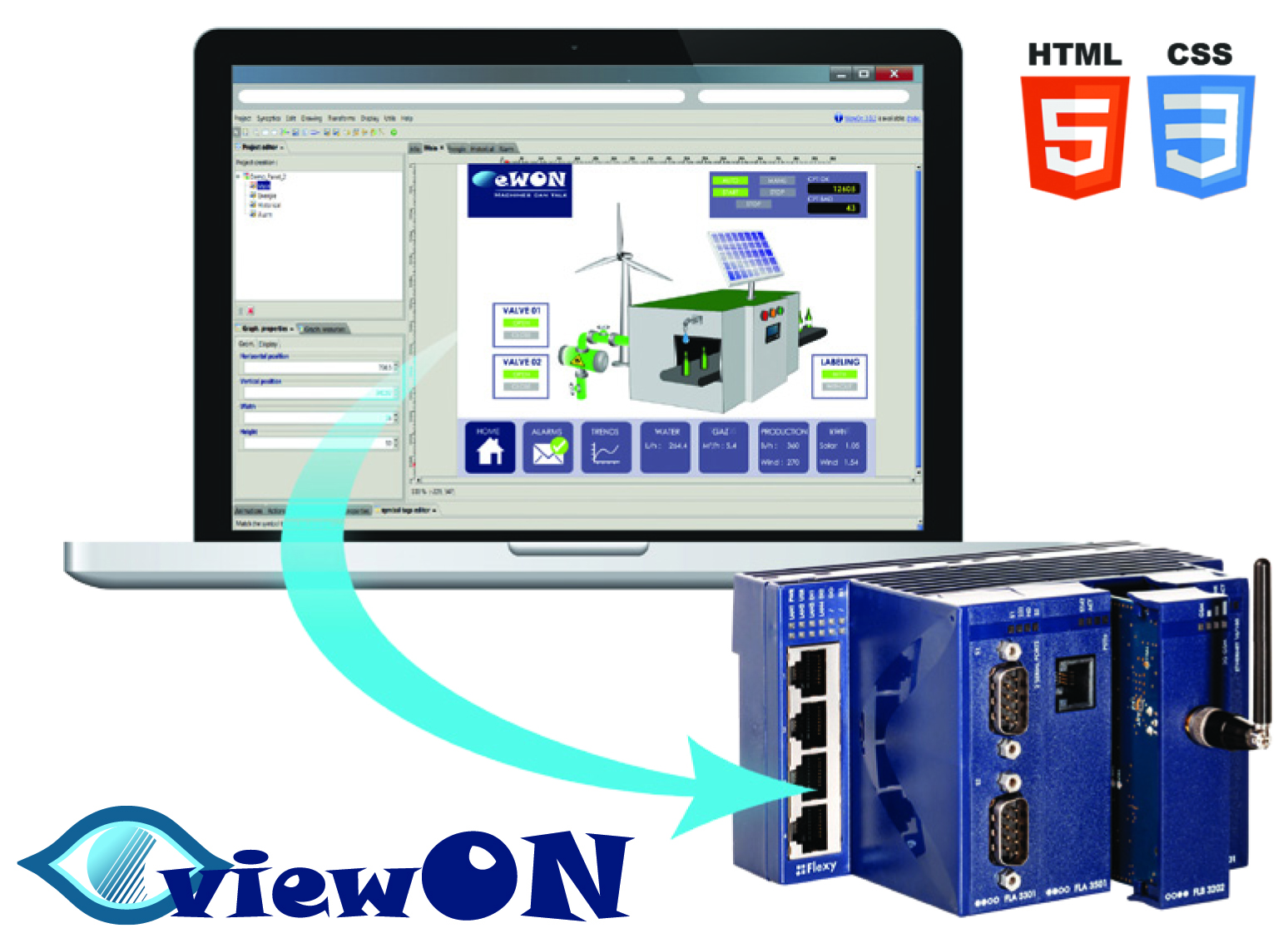 viewON, der leistungsstarke Web-HMI-Editor, Wachendorff Prozesstechnik ...