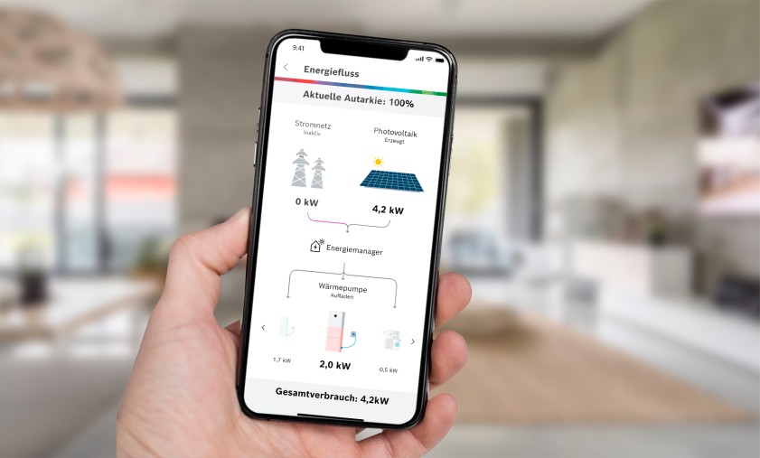 Bosch Energiemanager Kompatibilitatsliste
