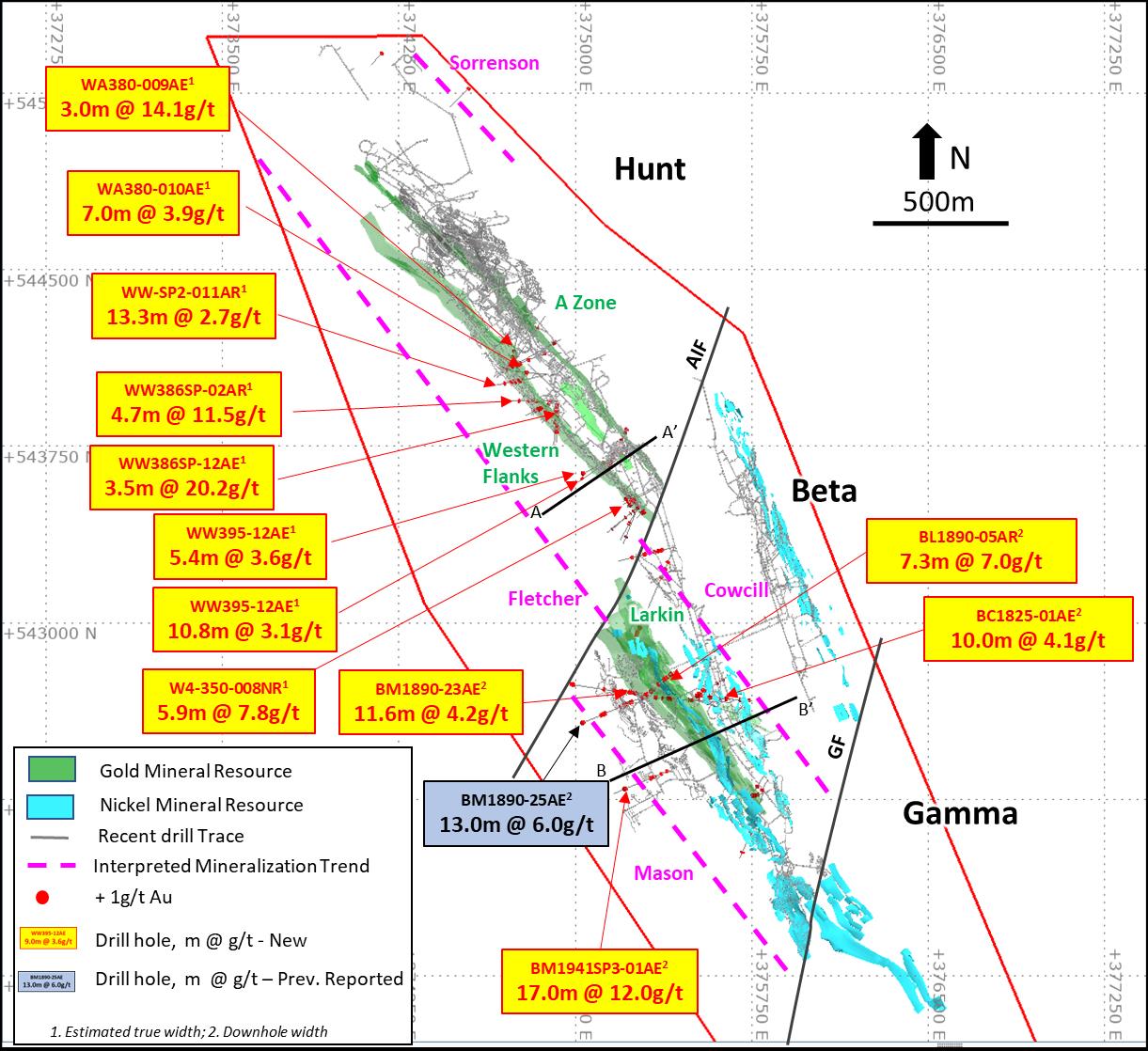 Karora Resources Drills 12.0 g/t over 17.0 metres in New Mason Zone and ...