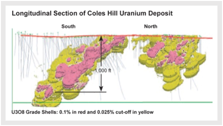 Consolidated Uranium Announces Acquisition of Virginia Energy Resources ...