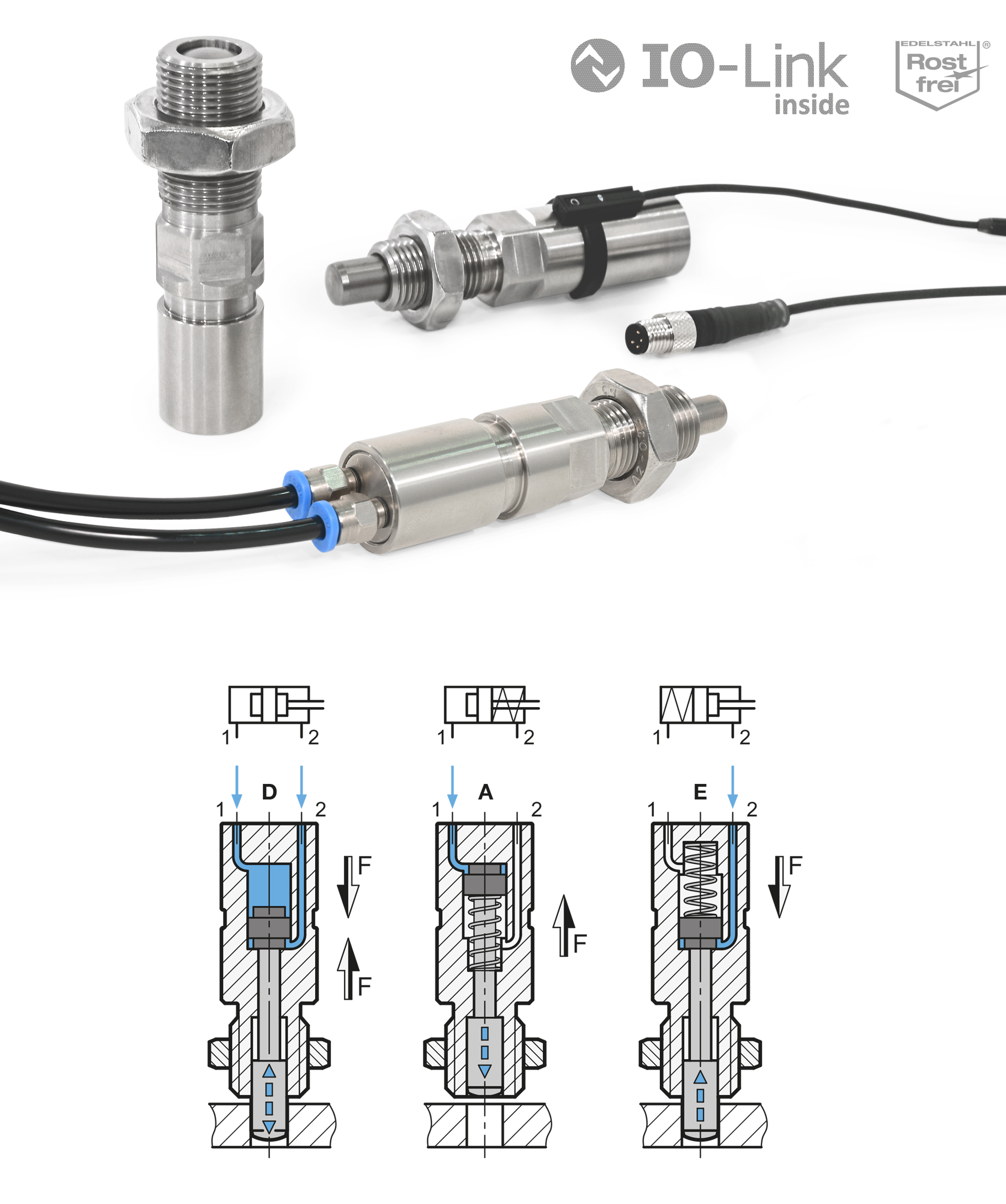 Smart Pneumatic Indexing Plungers, Otto Ganter GmbH & Co. KG, Story ...
