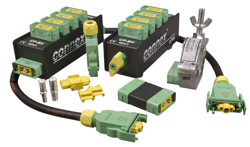 CONNEX Erdungssystem cPot, Connex GmbH, Story - PresseBox