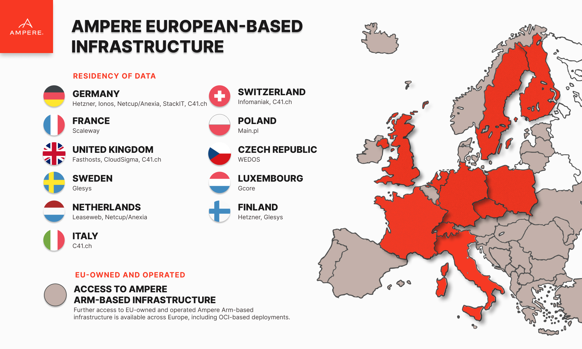 Ampere baut seine europäische Präsenz mit neuen Cloud Deployments aus ...