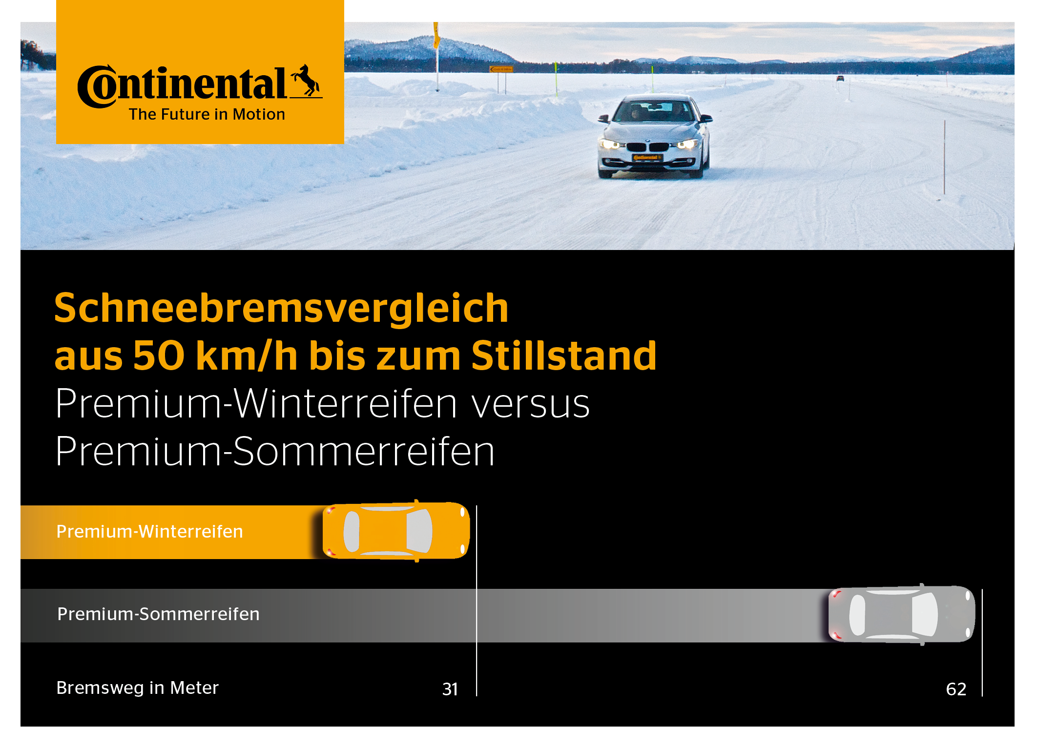 Luxus Ohne Winterreifen Fahren Fotosnull