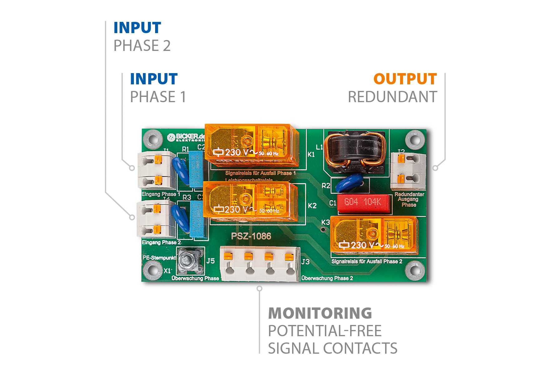 Redundancy module for phase monitoring with automatic changeover ...