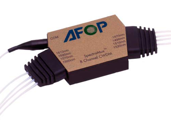 Erster Ultra Low Loss CWDM Multiplexer in miniaturisierter Bauform ...