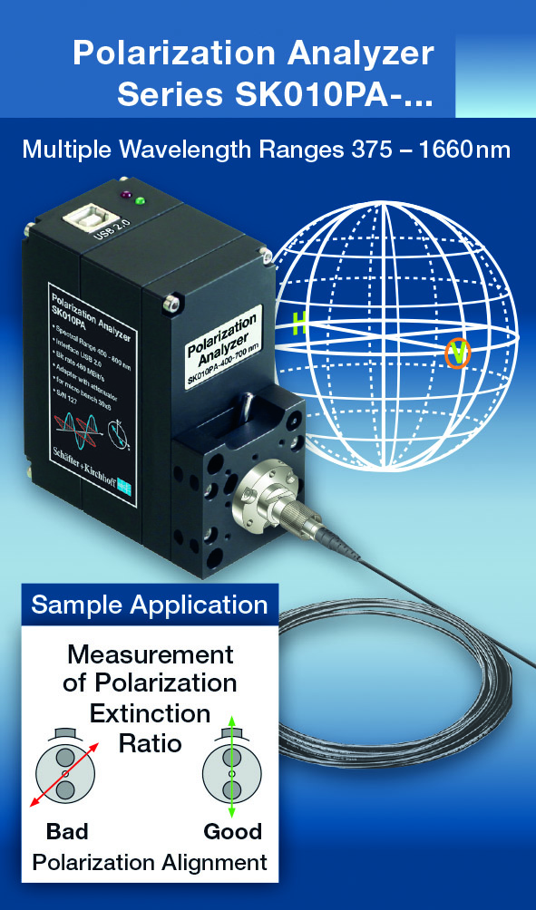Polarization Analyzer For Fiber Optic And Free Beam Applications Schäfter Kirchhoff Gmbh