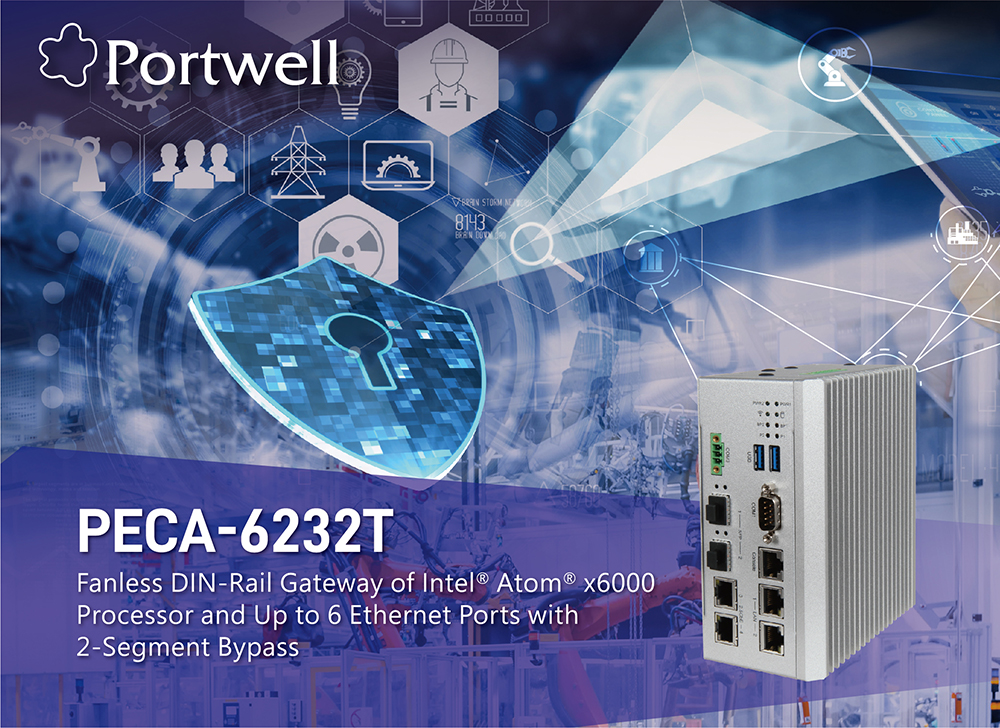 Portwell Pressrelease- Portwell Unveils New Fanless DIN-Rail Gateway ...
