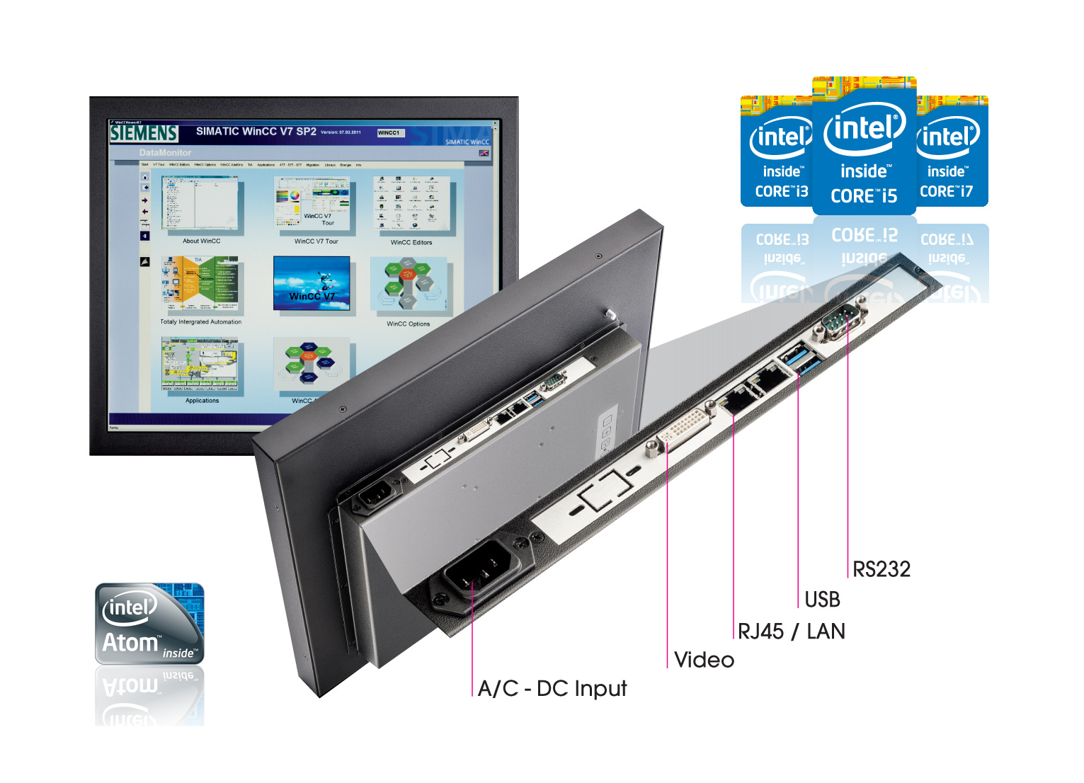 Panel-PC - SIMATIC WinCC, SR SYSTEM-ELEKTRONIK GMBH, Story - PresseBox