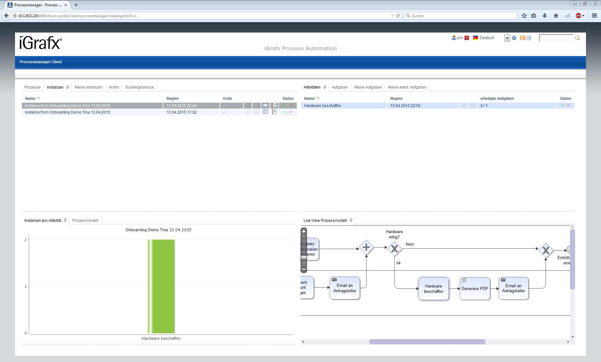 CONTROL 2015 - iGrafx stellt neue Software-Suite vor, iGrafx GmbH ...
