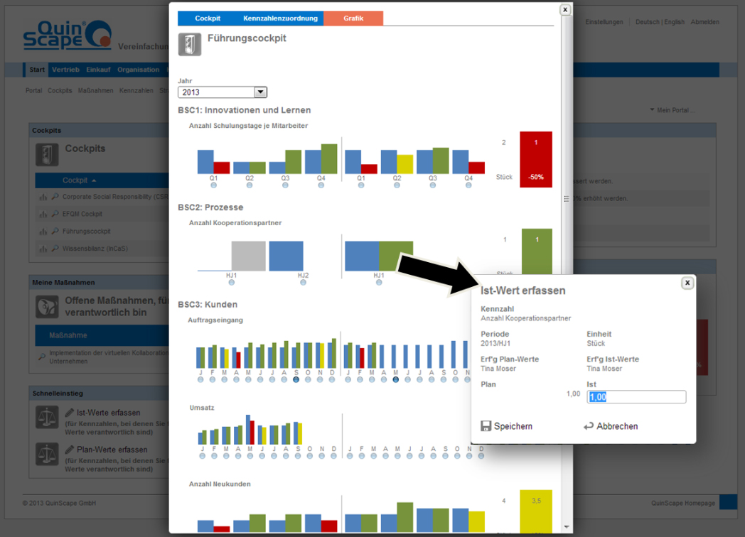 Management Cockpit - Neue Software aus Dortmund, Management Institut ...