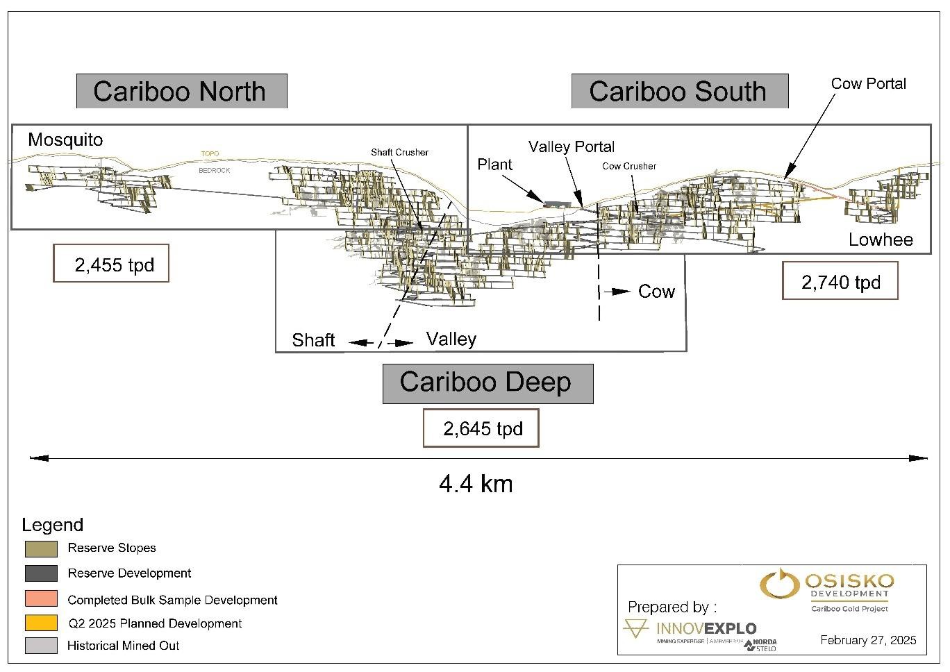Osisko development announces optimized feasibility study for permitted ...