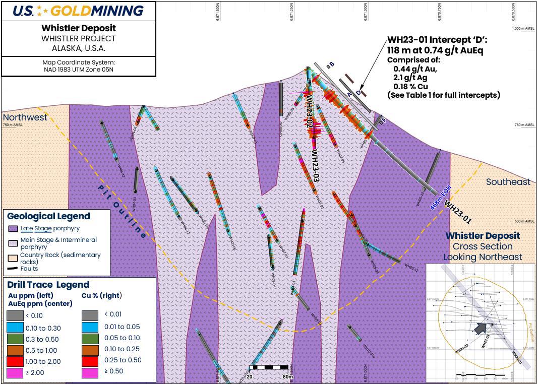 U.S. GoldMining Intersects 547 meters at 1.06 g/t Gold Equivalent Including 176 meters at 1.55 g ...