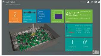 "Plug & Automate" - Making automation automated, ISRA VISION GmbH ...
