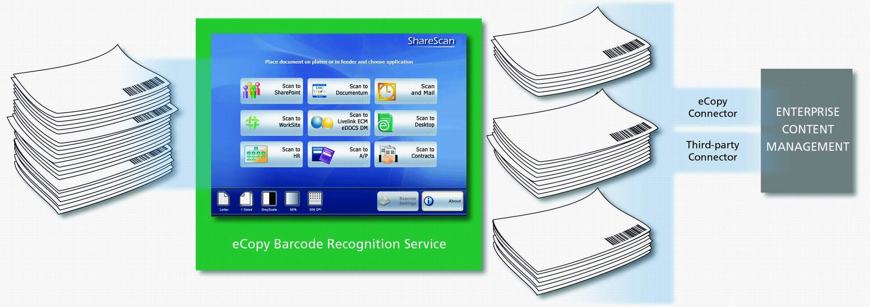 Mit eCopy Business Automation Services den Workflow zur ...