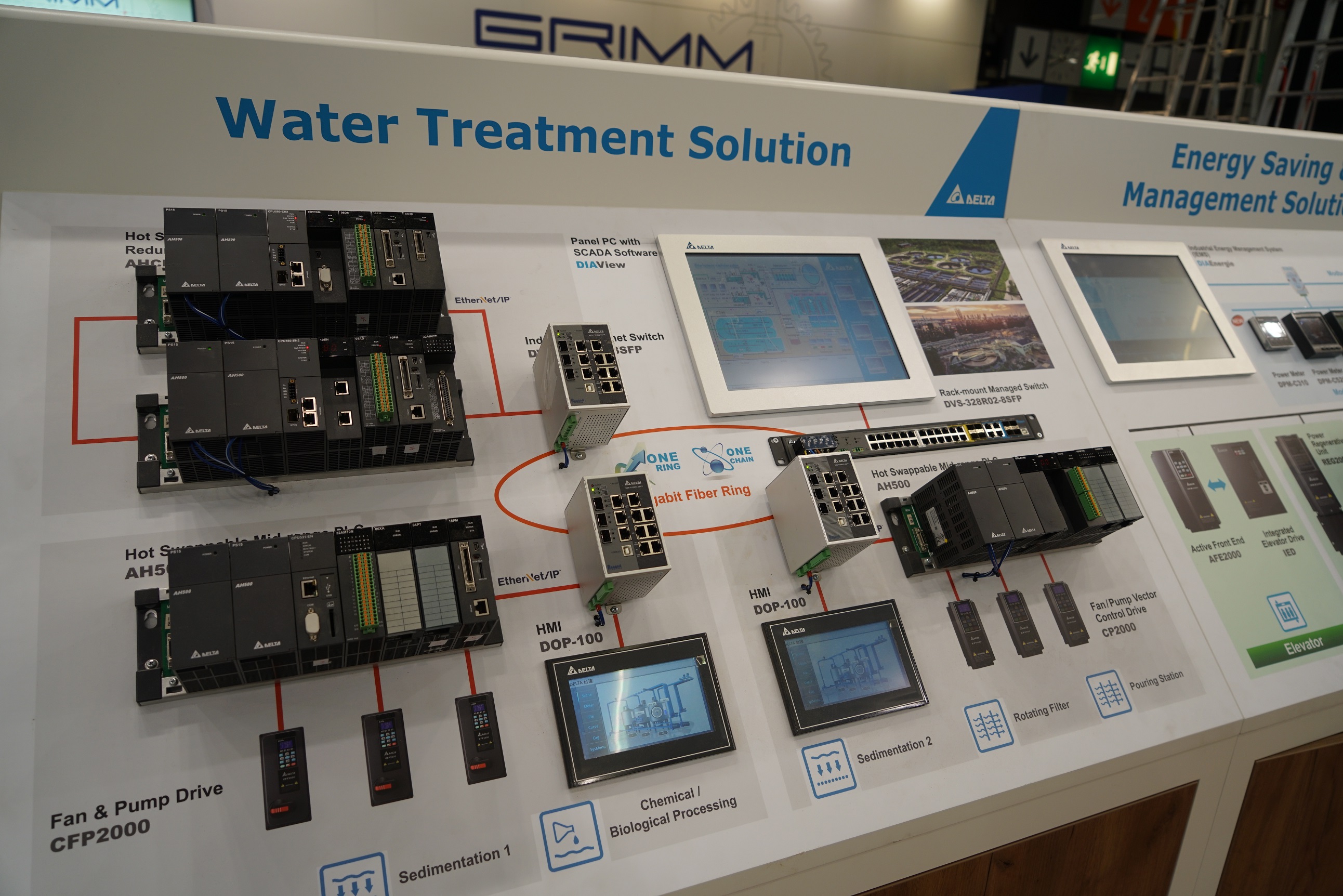 Delta präsentiert auf der SPS IPC Drives Nürnberg 2018 "Innovation und ...