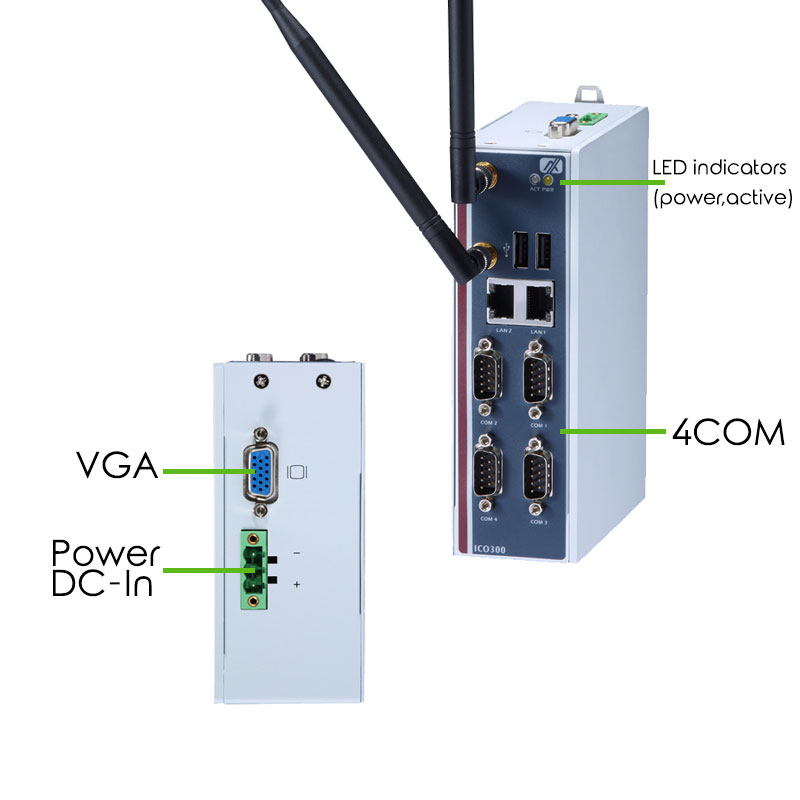 Der ICO300-MI – die neue & zuverlässige Gateway-Plattform, AXIOMTEK ...