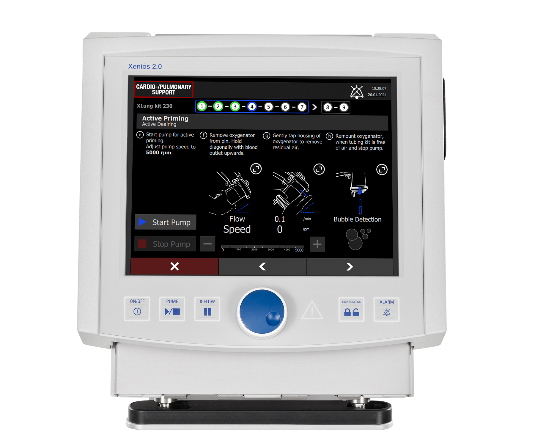 Fresenius Medical Care is taking the next step in extracorporeal life ...