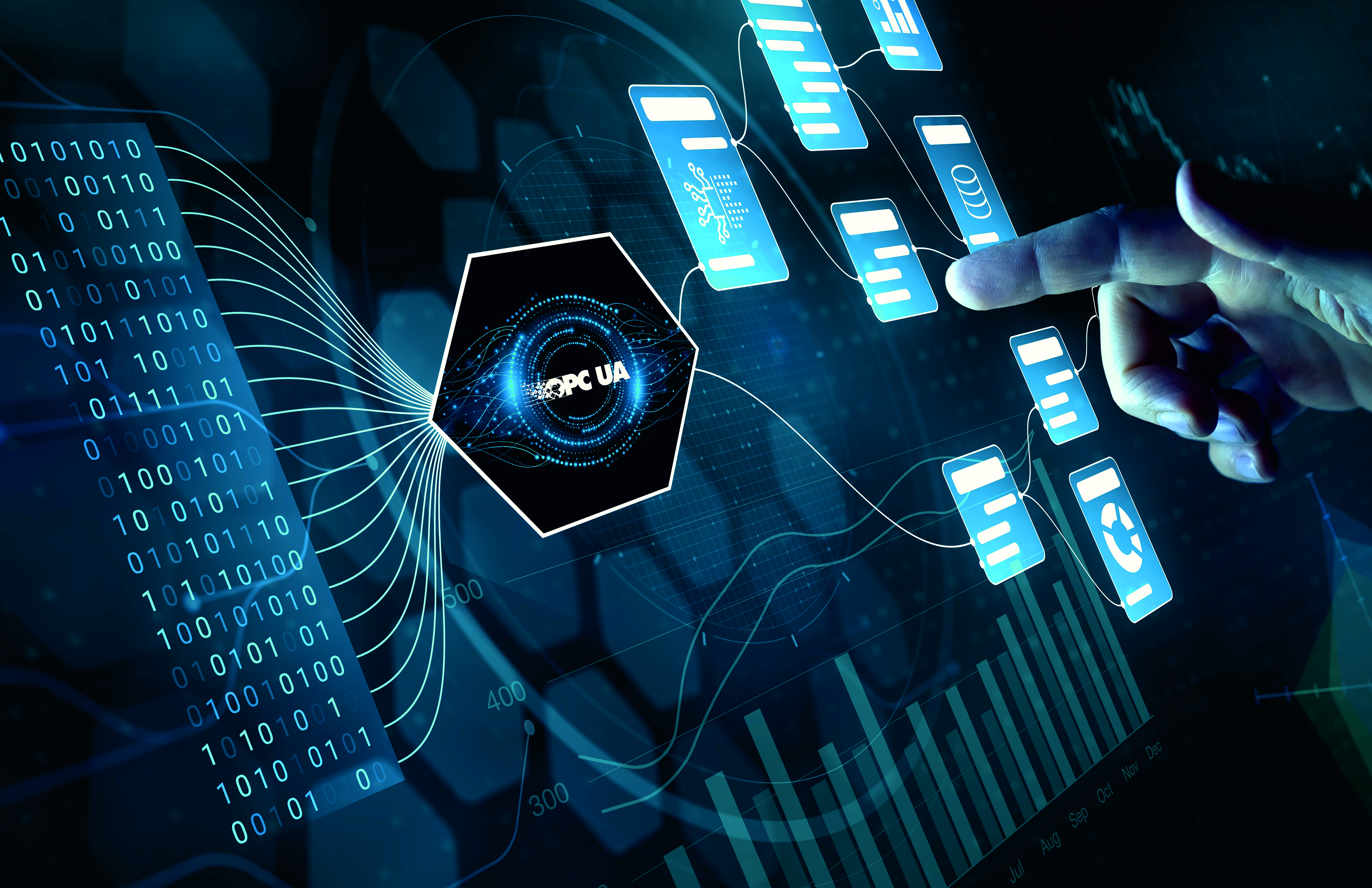 Standardized OPC UA Address Space: Softing Industrial Expands OPC UA Functionality Across Four ...