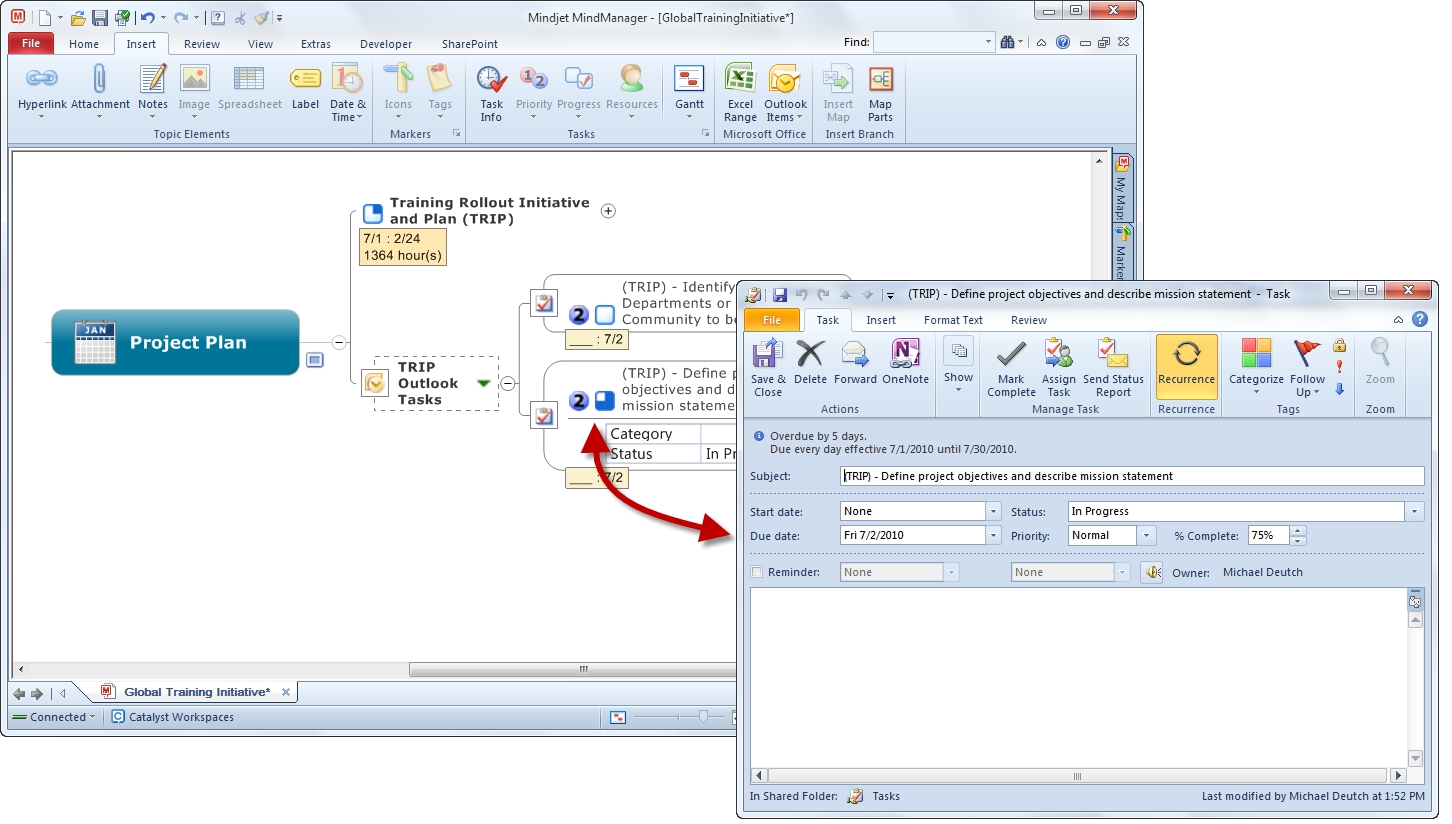 Mindjet präsentiert MindManager 9, Corel GmbH, Story - PresseBox
