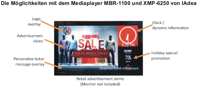 Digital Signage: itworx-pro GmbH liefert Mediaplayer MBR-1100 & XMP ...