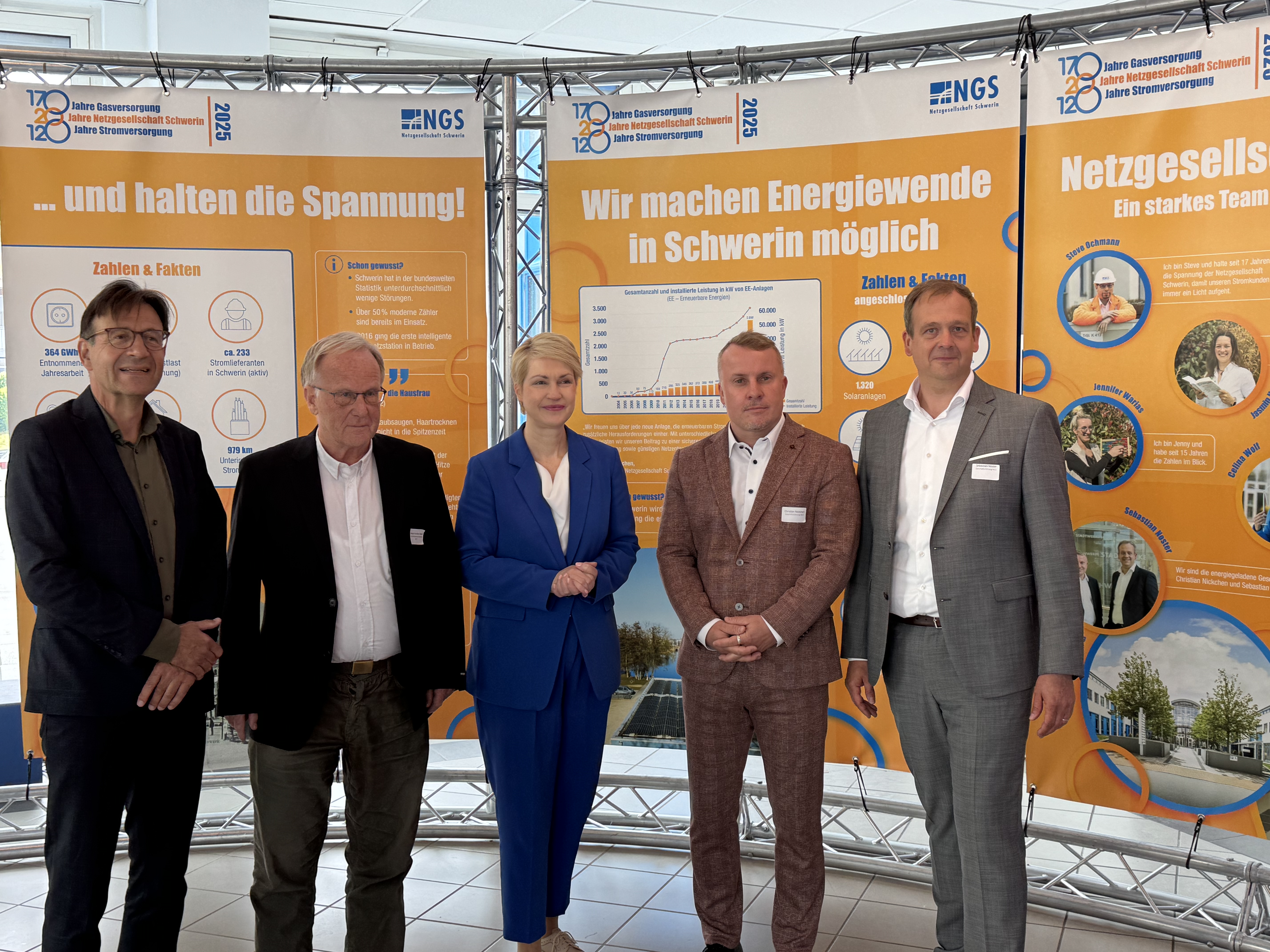 Netzgesellschaft Schwerin feiert dreifaches Jubiläum, Stadtwerke Schwerin GmbH (SWS), Story ...