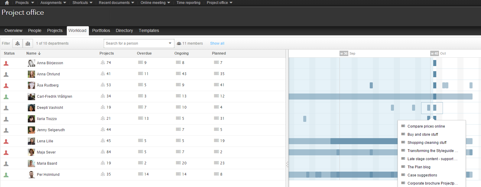 Planview führt kollaboratives Workload Management in Projectplace ein ...