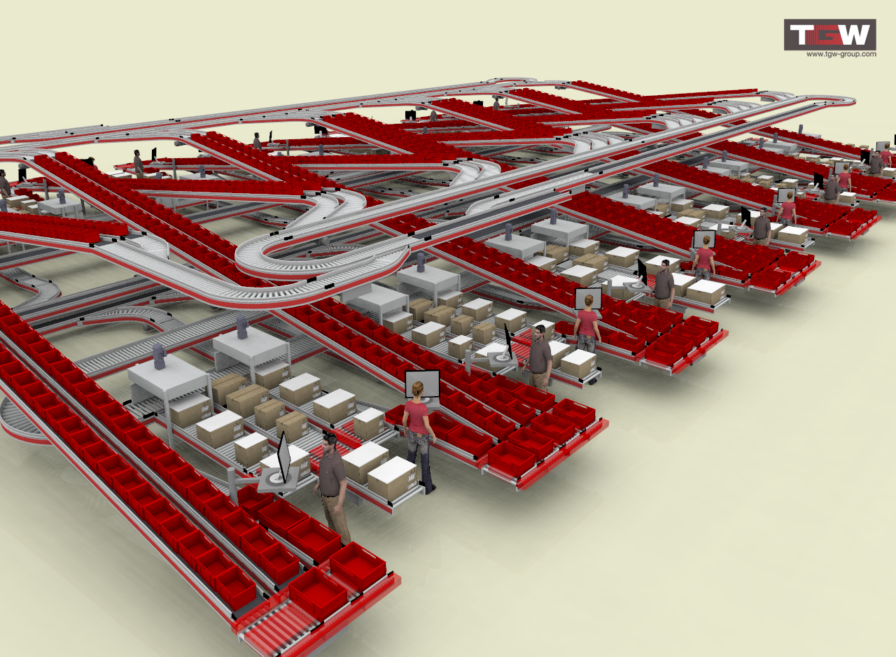Esprit Automises New Logistics Centre with TGW, TGW Logistics GmbH ...