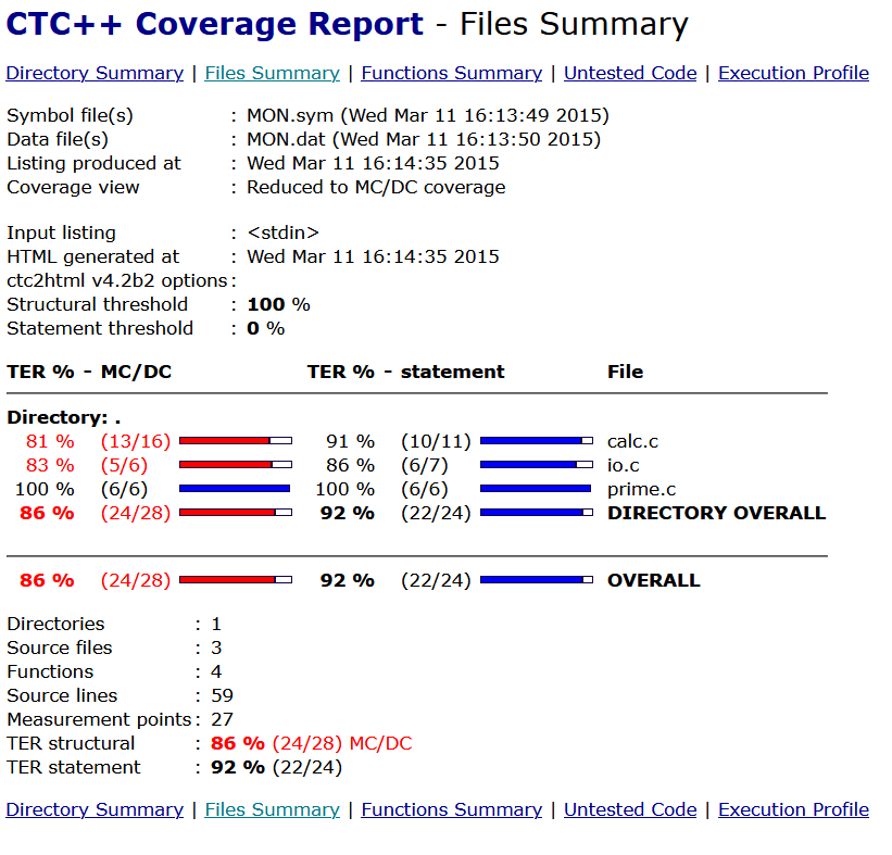 Verifysoft Technology veröffentlicht Testwell CTC++ 9.1.3, Verifysoft ...