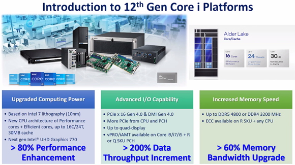 ACP-4320 – Leistungsstarkes Industrie-PC-Gehäuse für 19Zoll Rackeinbau ...