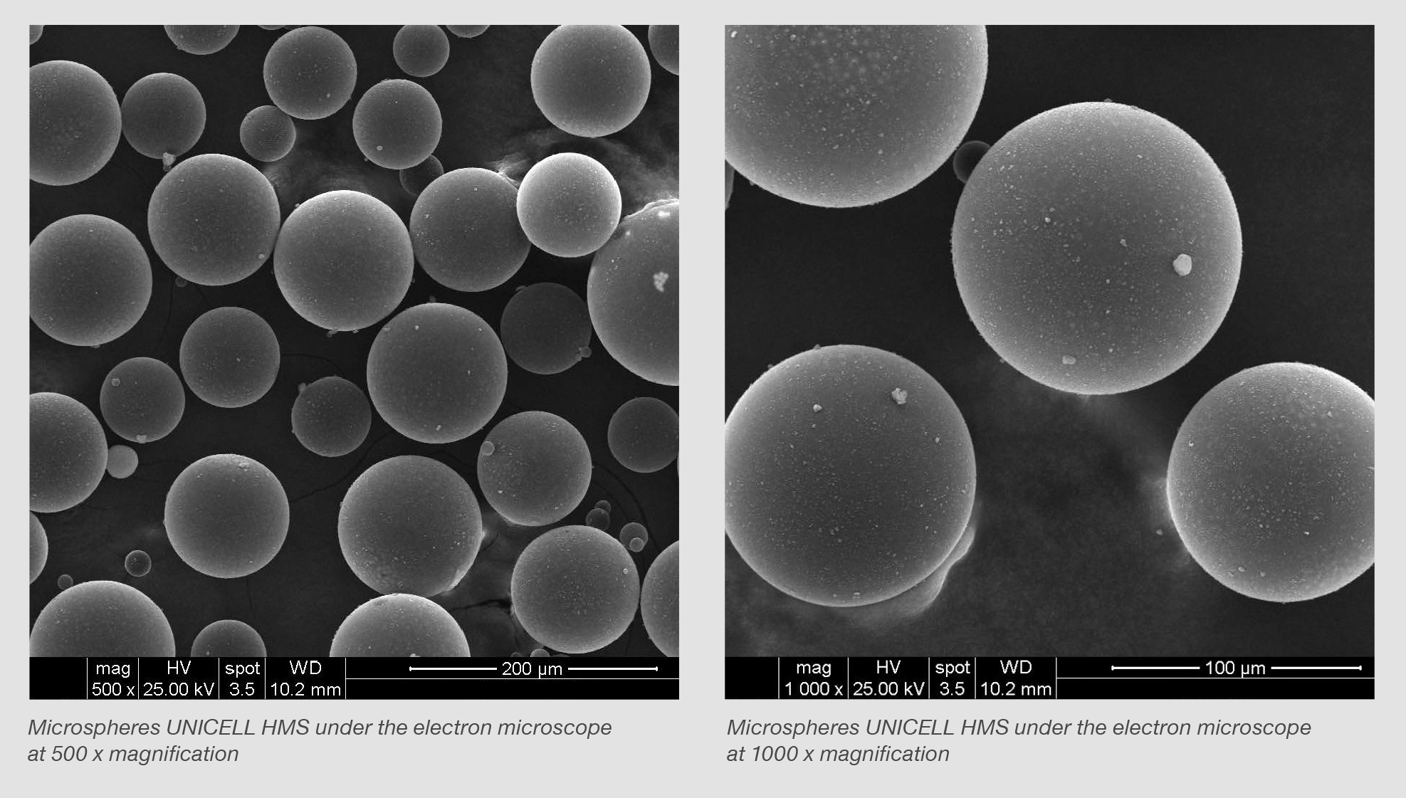UNICELL HMS expanded microspheres as ultra-lightweight fillers, ROWA ...