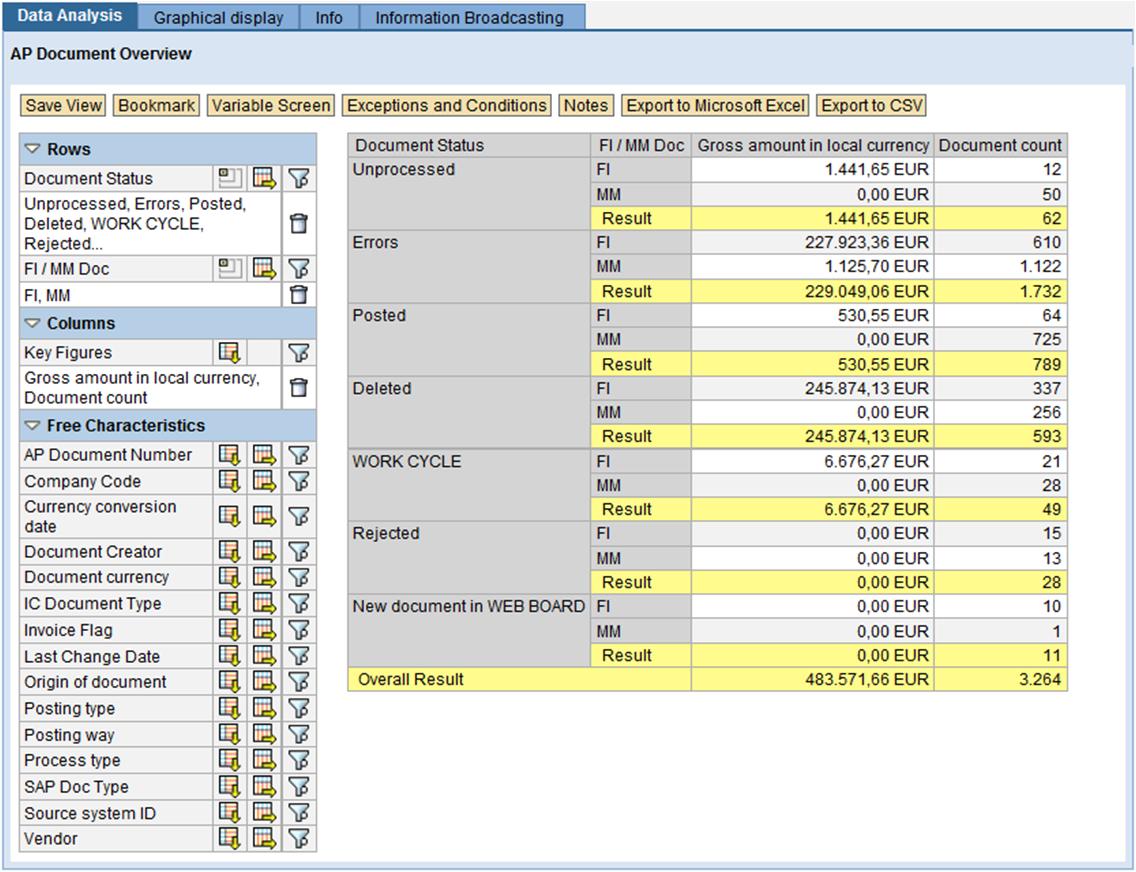 ReadSoft stellt Reporting-Tool Performance Analytics vor, ReadSoft AG ...