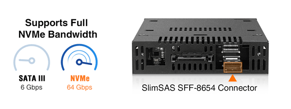 Produktvorstellung: M.2 NVMe SSD PCIe 4.0 Wechselrahmen für 3,5 ...